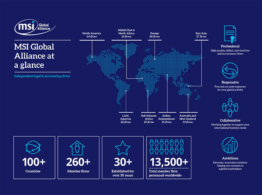 Zoha Zaman Kabir Rashid & Co.